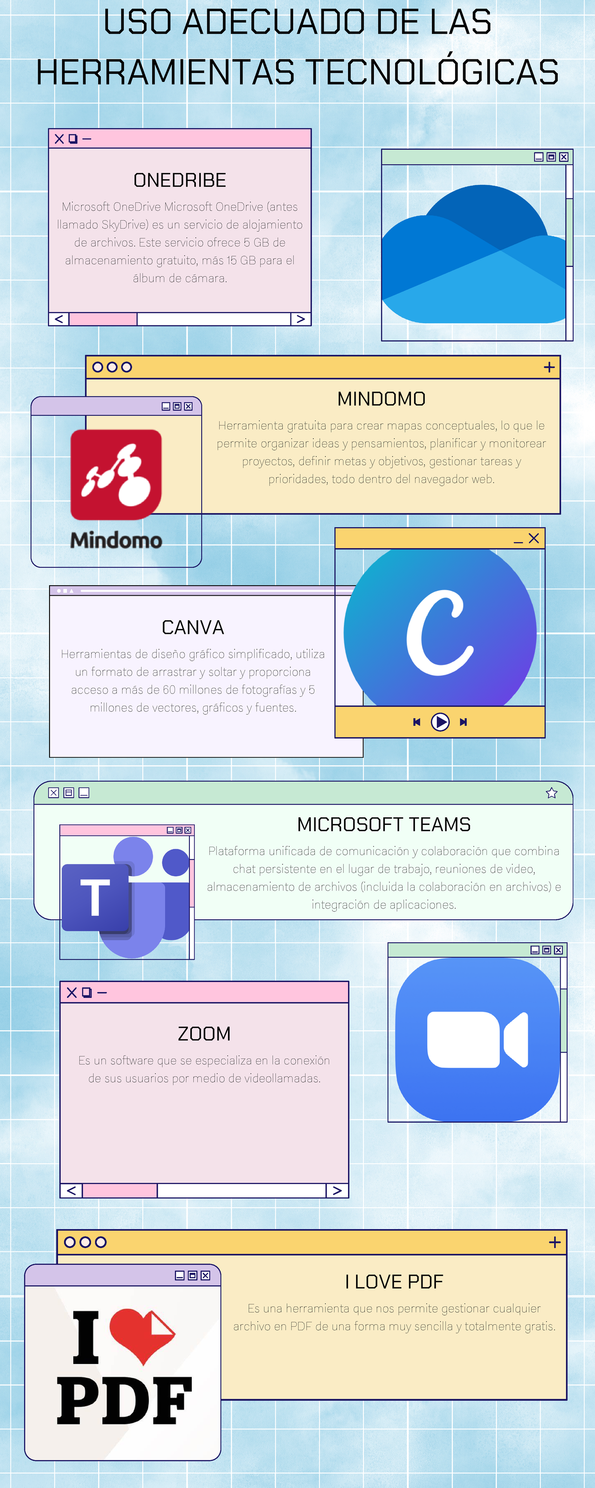Infografía - dasdasd - USO ADECUADO DE LAS HERRAMIENTAS TECNOLÓGICAS ...