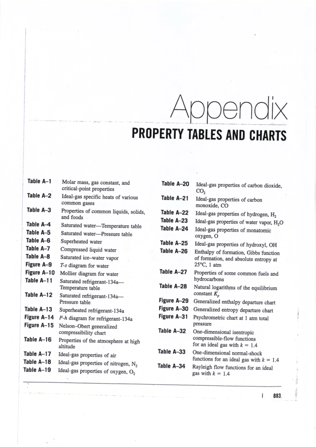 Cengels Appendix Tables 5e - Fadil, scee , UTM Feb Temperature: K = C ...