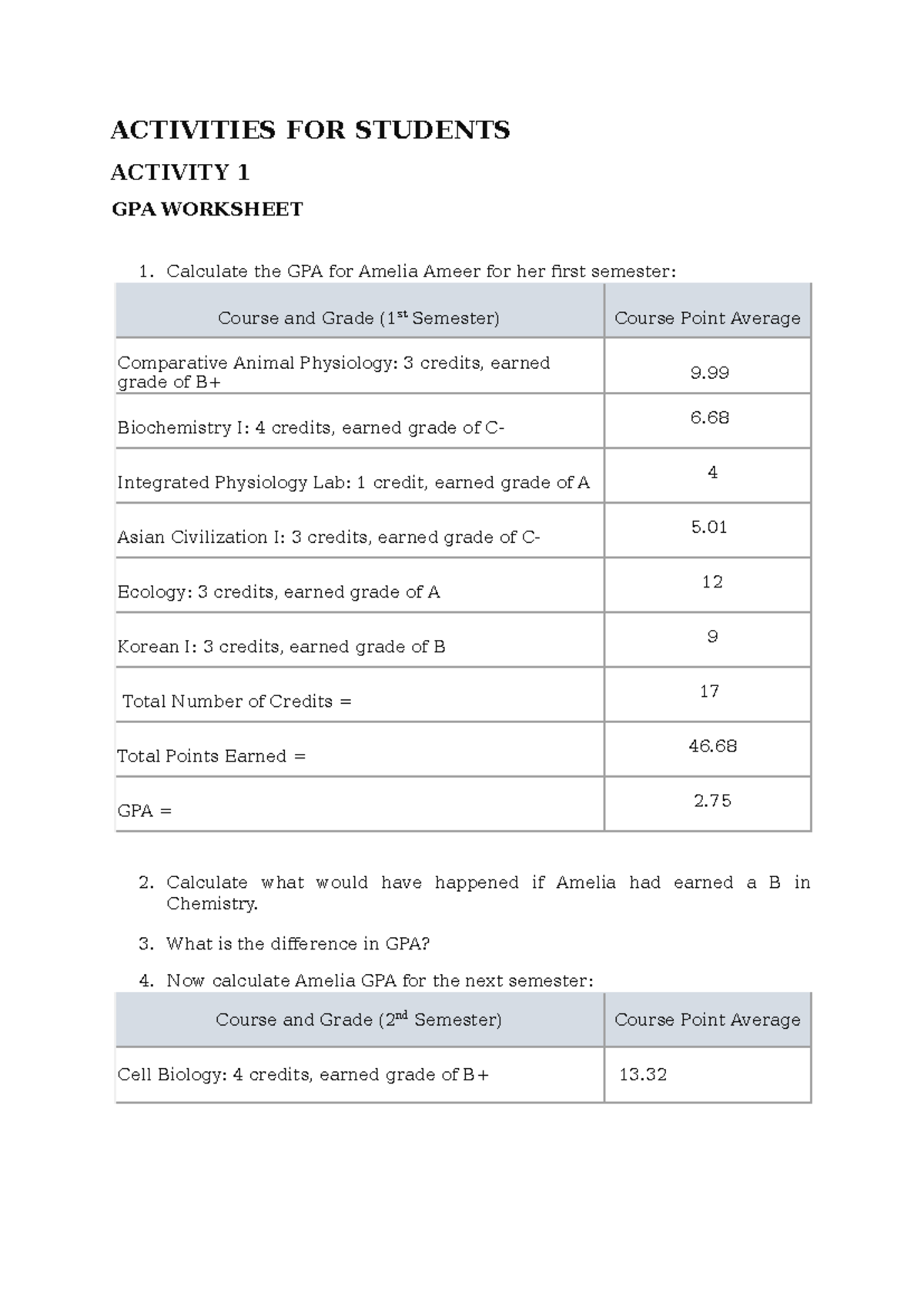Study Skills CGPA Calculation - ACTIVITIES FOR STUDENTS ACTIVITY 1 GPA ...