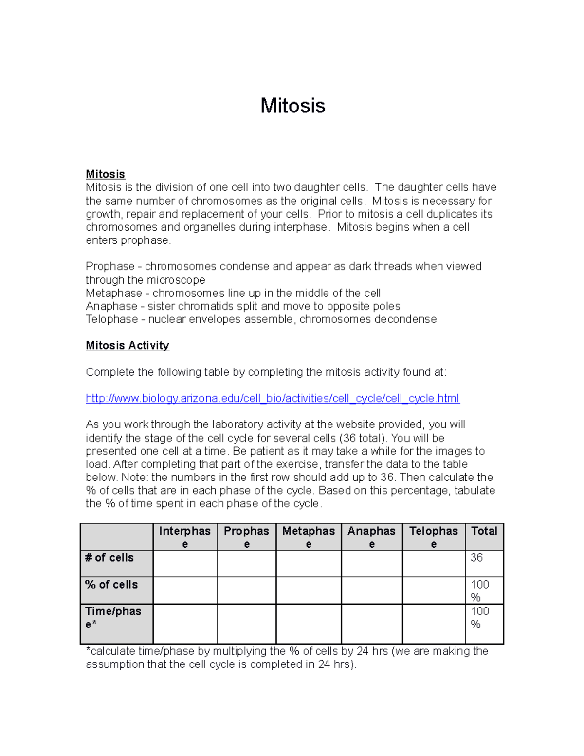 Mitosis lab-2 - Mitosis Mitosis Mitosis is the division of one cell ...