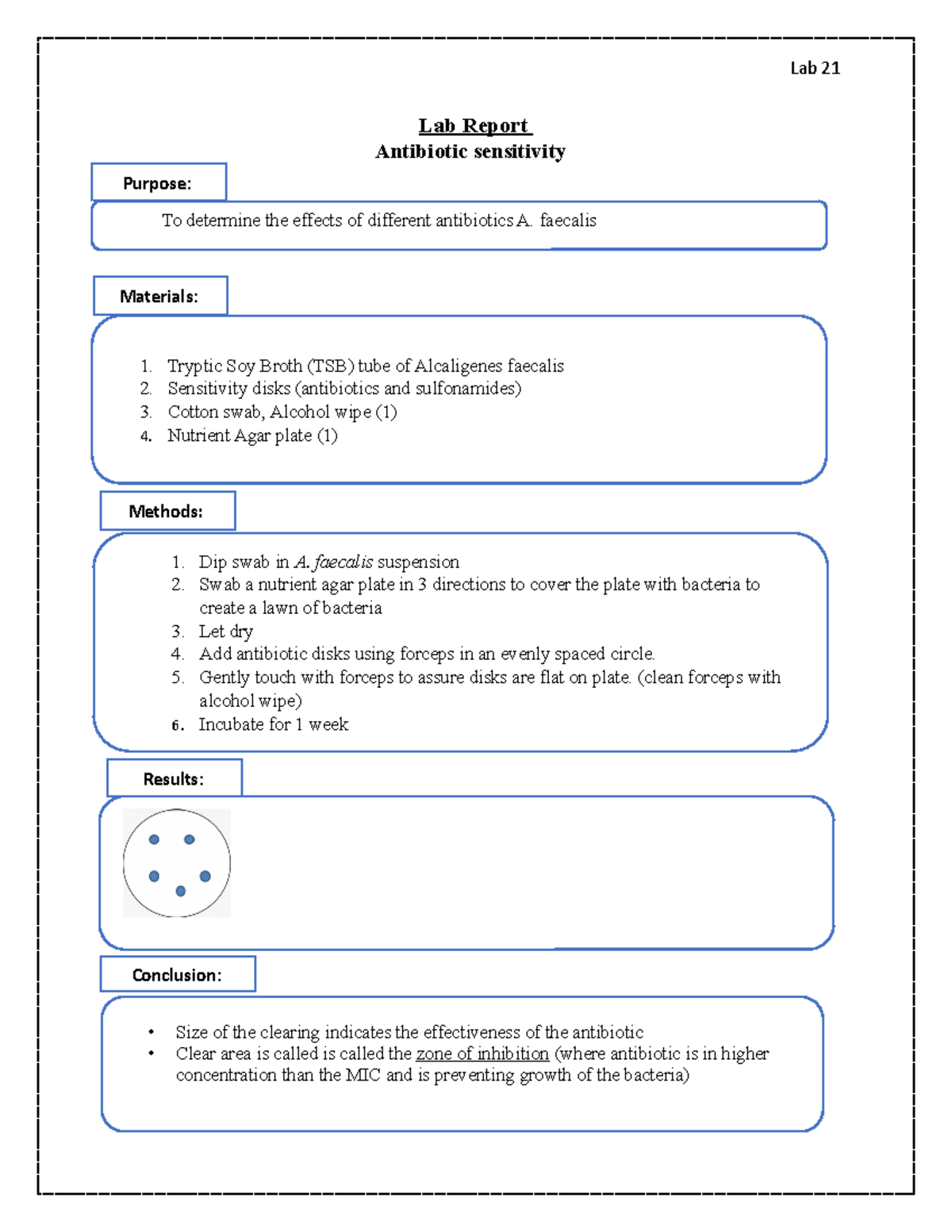 Lab report Lab 21 - Lab 21 Lab Report Antibiotic sensitivity Purpose ...