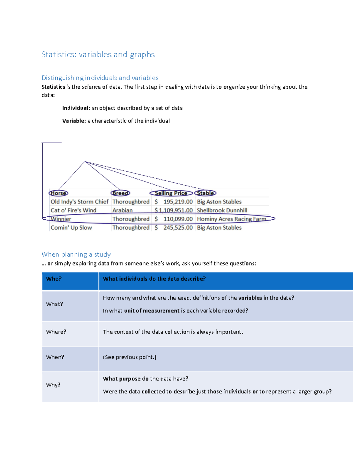 Statistics Variables and Graphs Notes - Warning: TT: undefined function ...