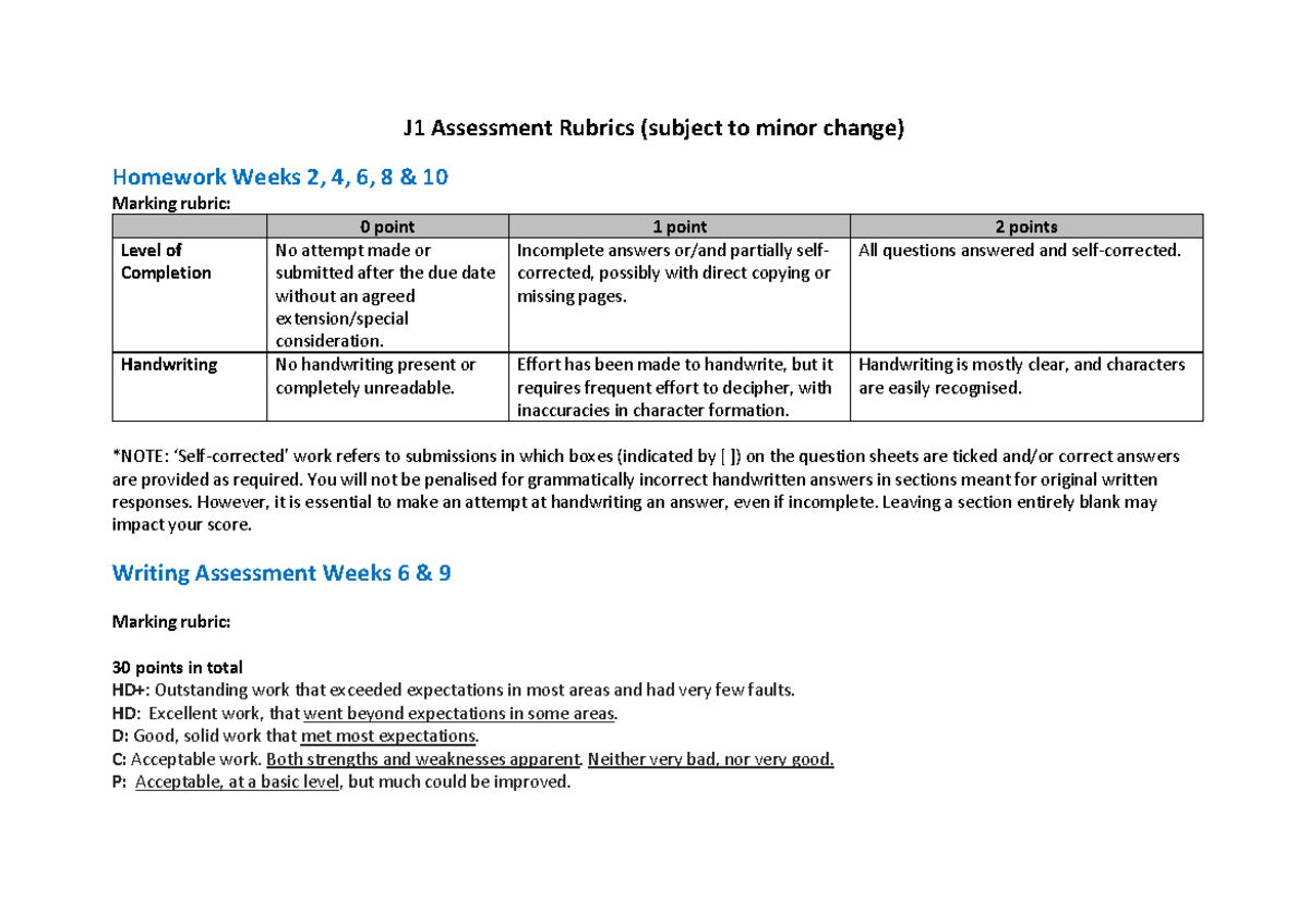J1 Assessment Rubrics Moodle 2024 - J1 Assessment Rubrics (subject to ...