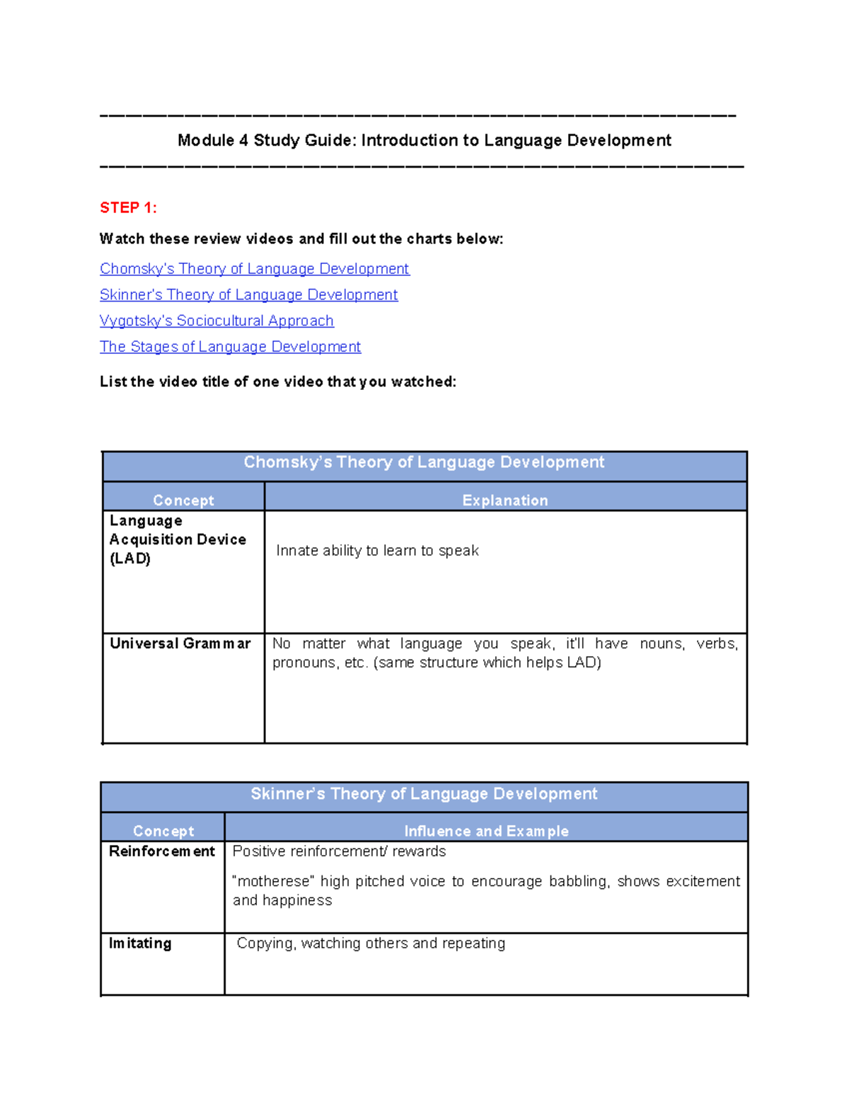 Module 4 Study Guide
