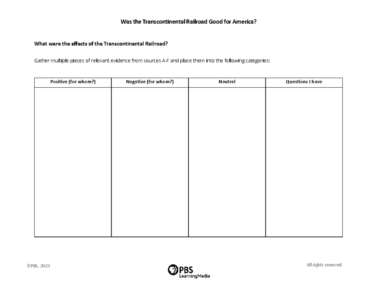 Graphic-Organizer-Was-the-Transcontinental-Railroad-Good-for-America ...