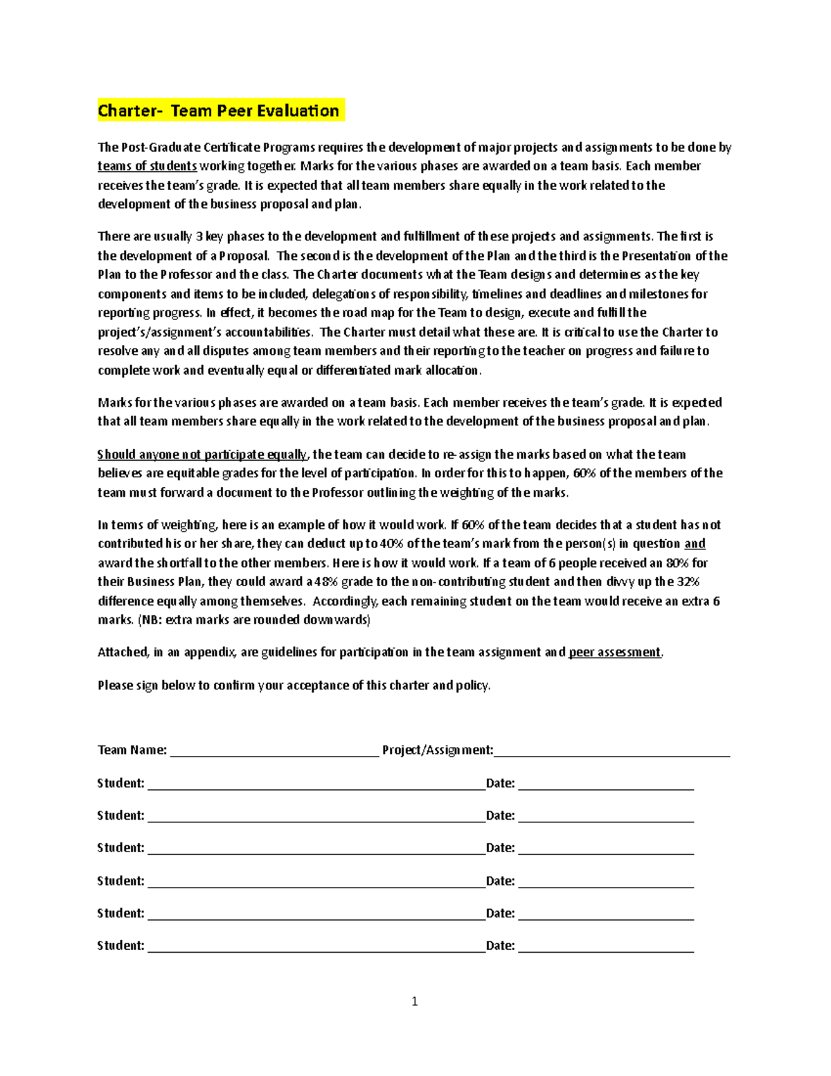 Team Charter Assignment Charter Team Peer Evaluation The Post team-charter-assignment-charter-team-peer-evaluation-the-post
