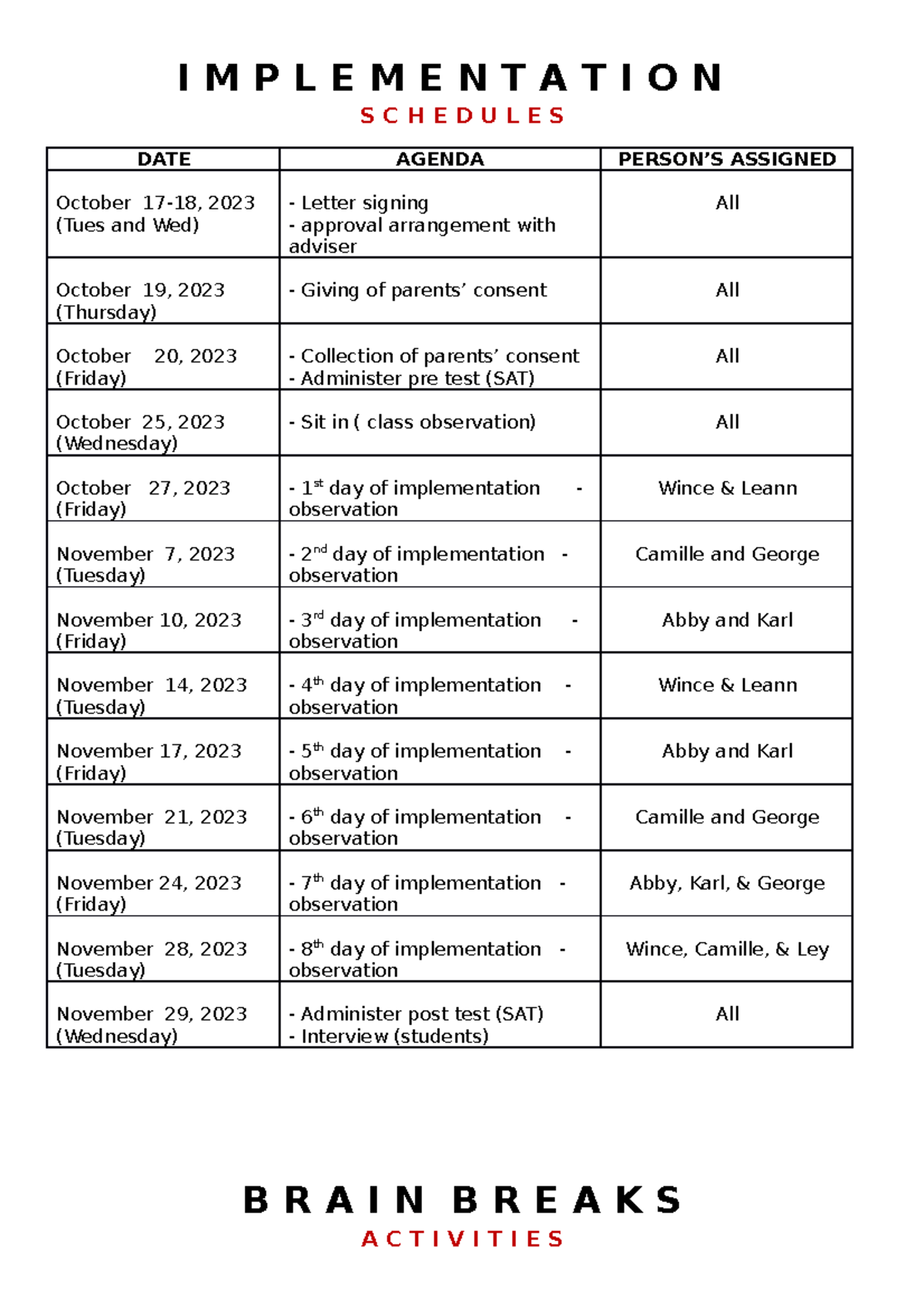 Schedules and Brain Breaks Activities - I M P L E M E N T A T I O N S C ...