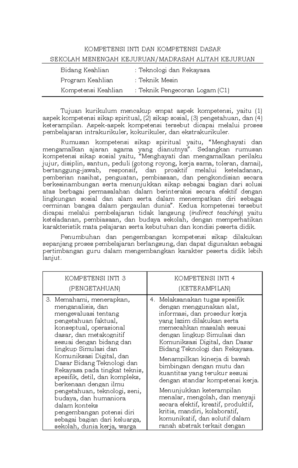 1 4 3 - kurikulum pendidikan kejuruan - KOMPETENSI INTI DAN KOMPETENSI DASAR SEKOLAH MENENGAH ...