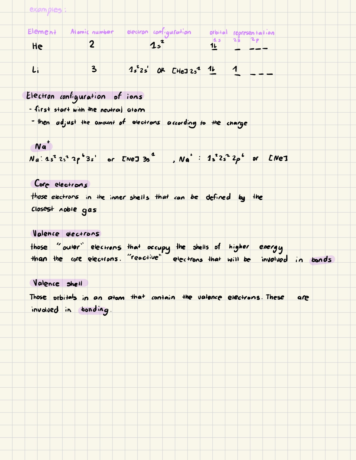Atomic structure - module 2 - examples: Element Atomic number electron ...
