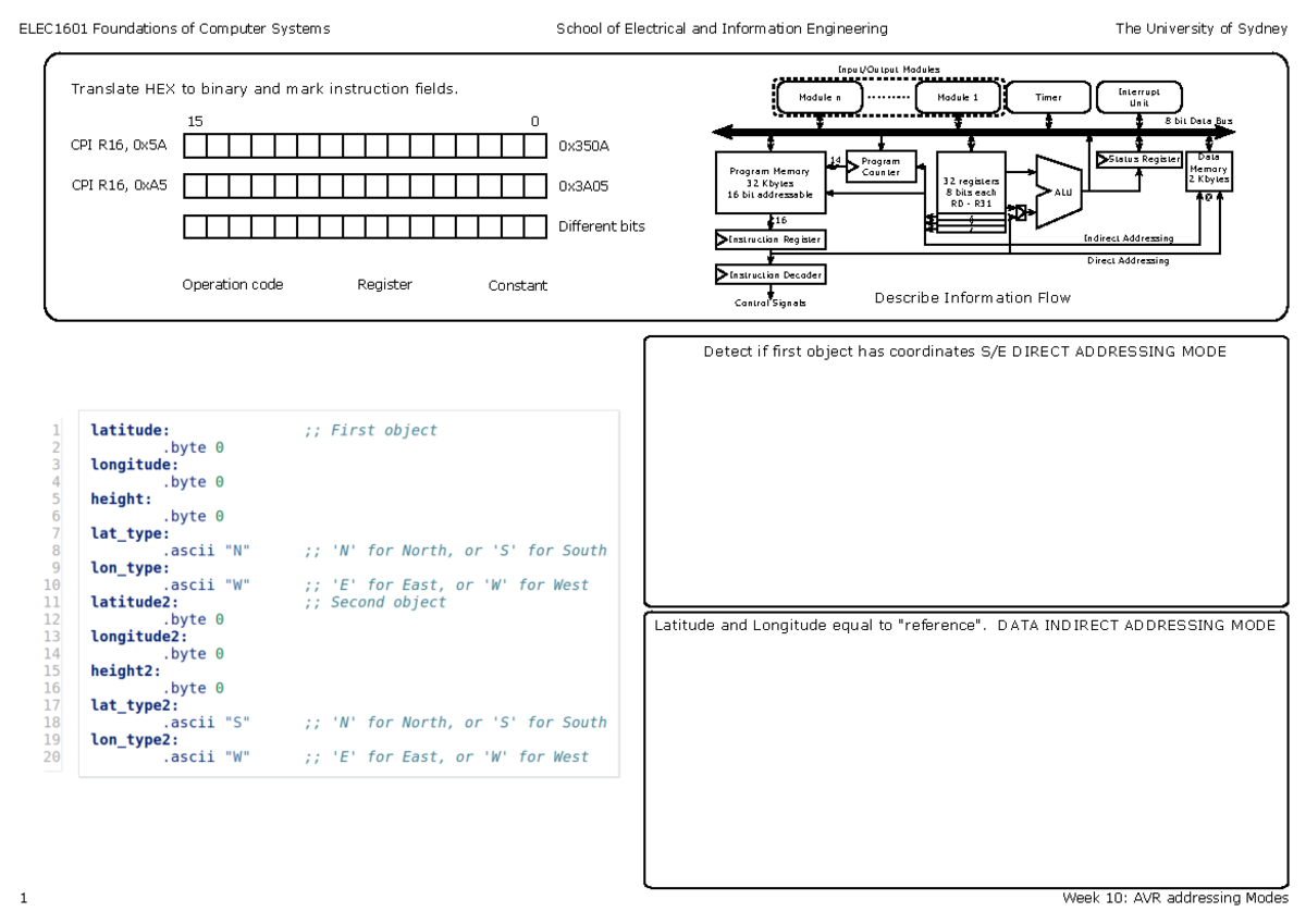 Worksheet 10 - tutorial - ELEC1601 Foundations of Computer Systems ...