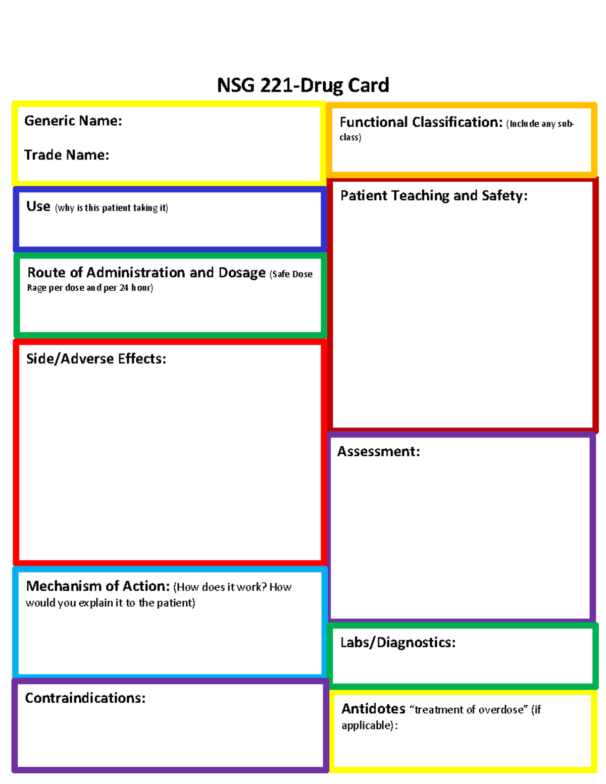 Drug Card template - NSG 221 - Drug Card Patient Teaching and Safety ...