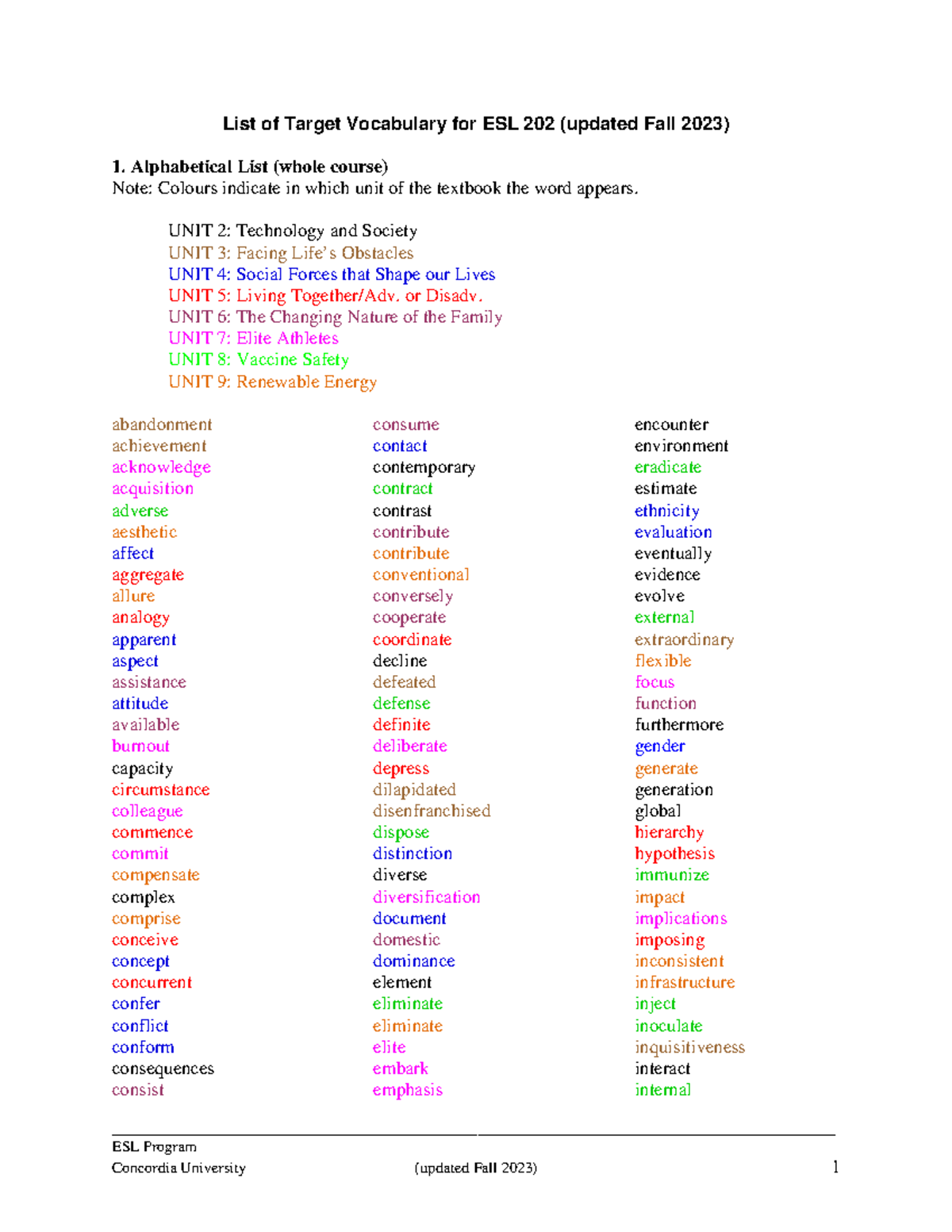 202 vocabulary list F23 - ESL Program List of Target Vocabulary for ESL ...