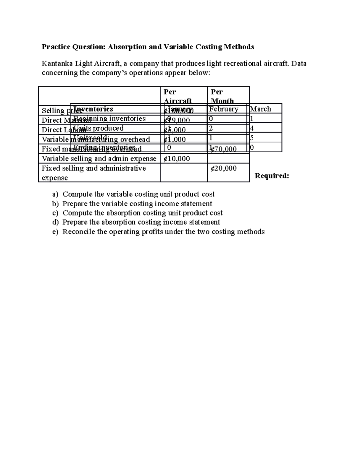 Practice Question Absorption and Variable Costing Class Copy - Practice Question: Absorption and ...