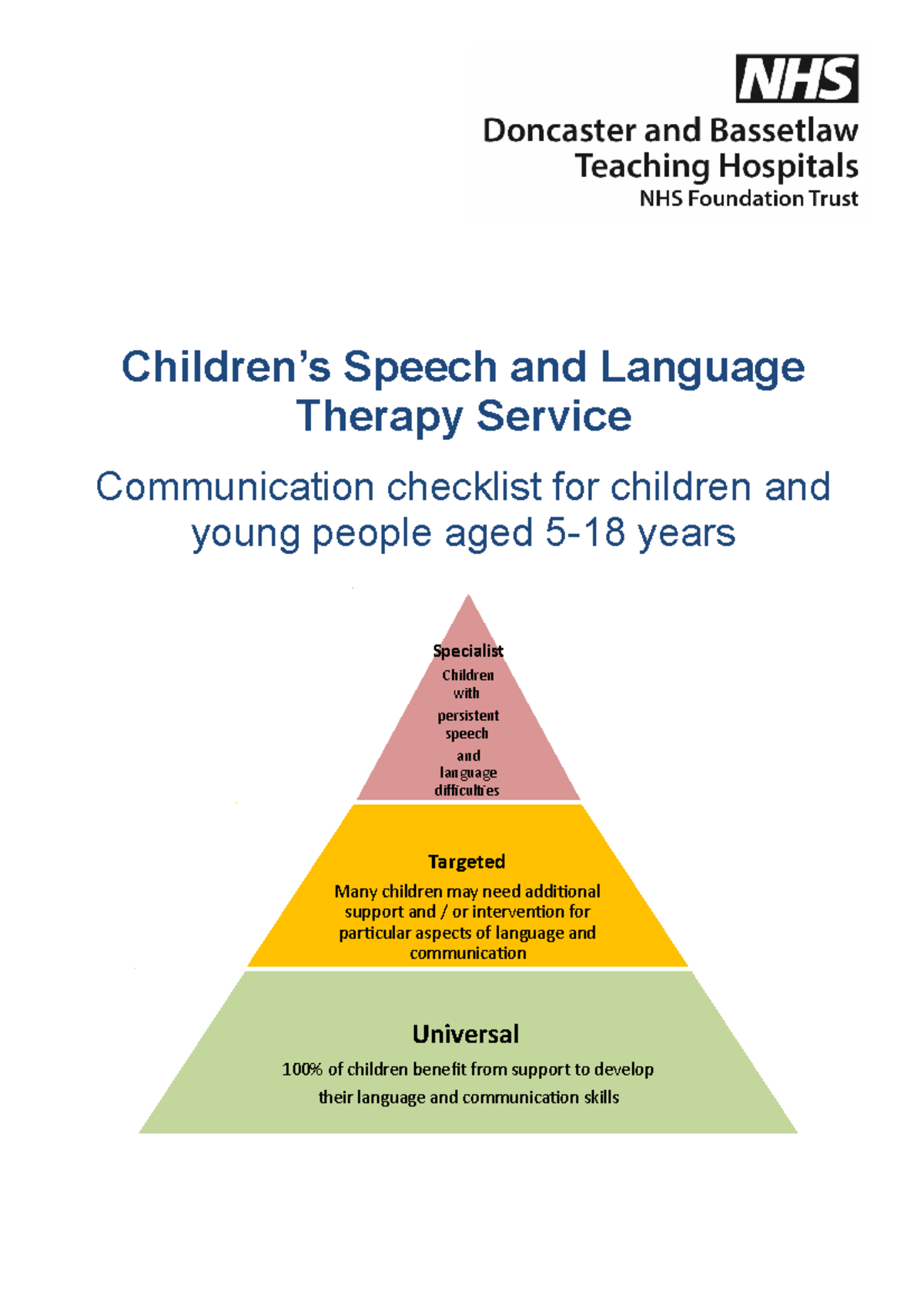 Speech and Language Therapy Communication Checklist age 5 18 - Children ...