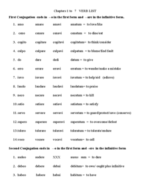Verb Forms Complete - 1st Conjugation Indicative Active Verb Forms: amo ...