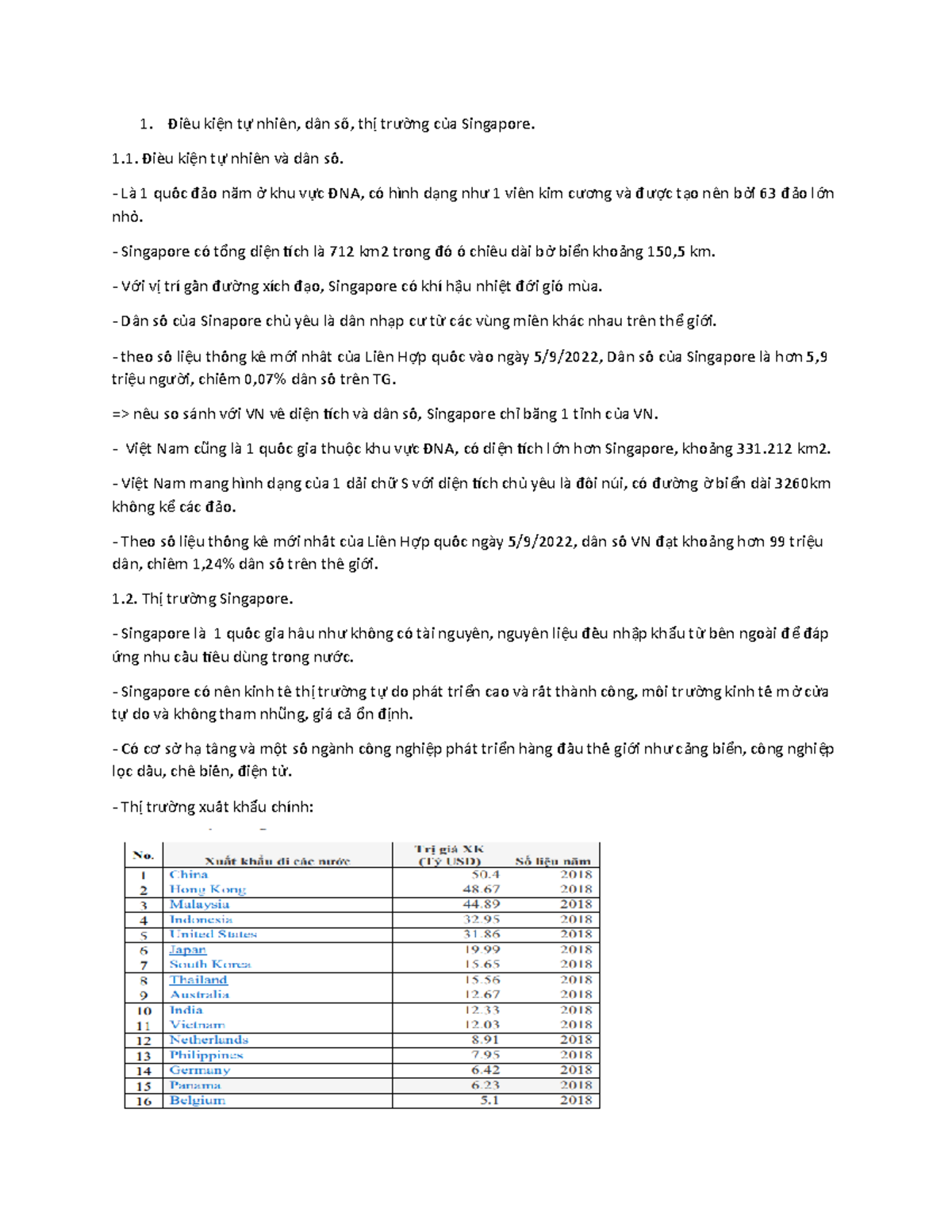 Phần 1 - kiểm tra - Điềều ki n t nhiền, dân sốố, th tr ng c a Singapore. ệựịườủ Đièu ki n t ...