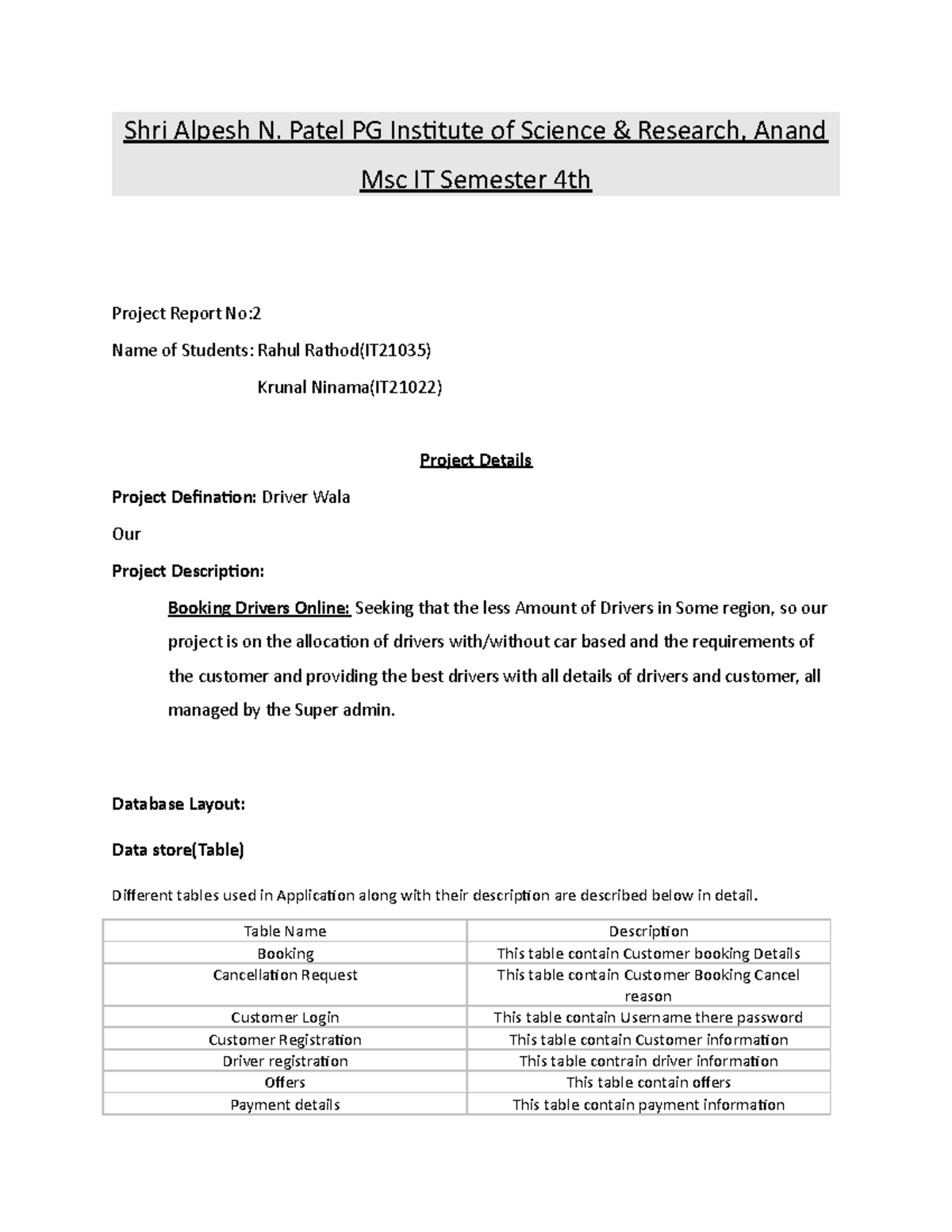 Reporting 2 - kmmk - Shri Alpesh N. Patel PG Institute of Science ...