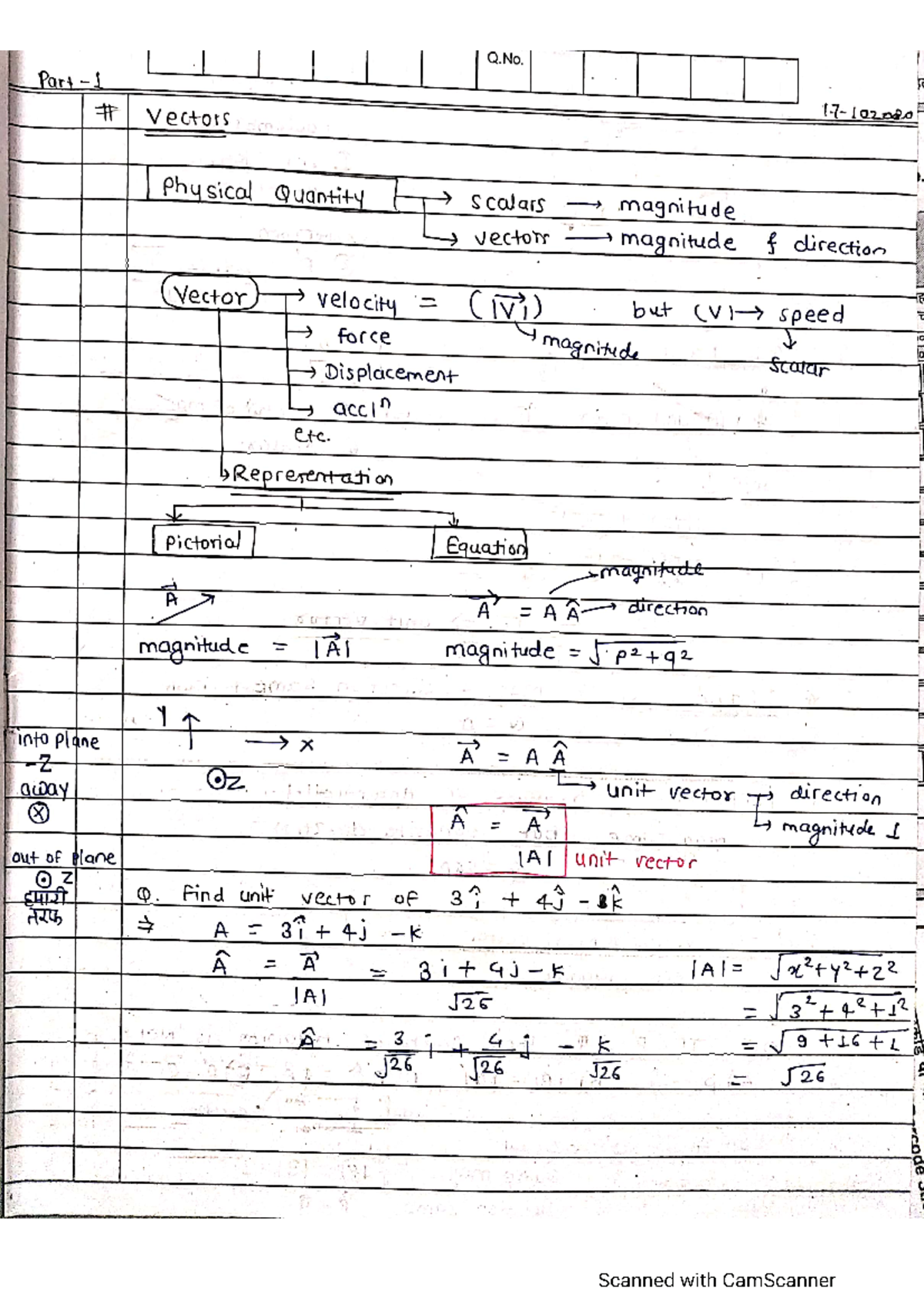Biotechnology Practice - M.sc Biotechnology - Studocu