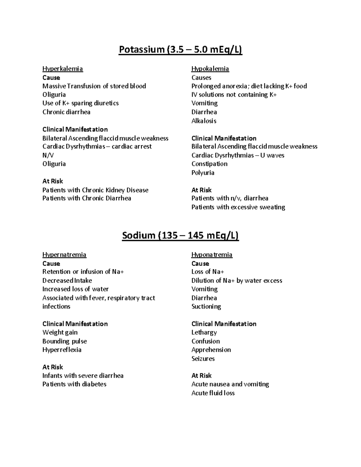 Electrolyte Cheat Sheet - Warning: TT: undefined function: 32 Warning: TT: undefined function ...