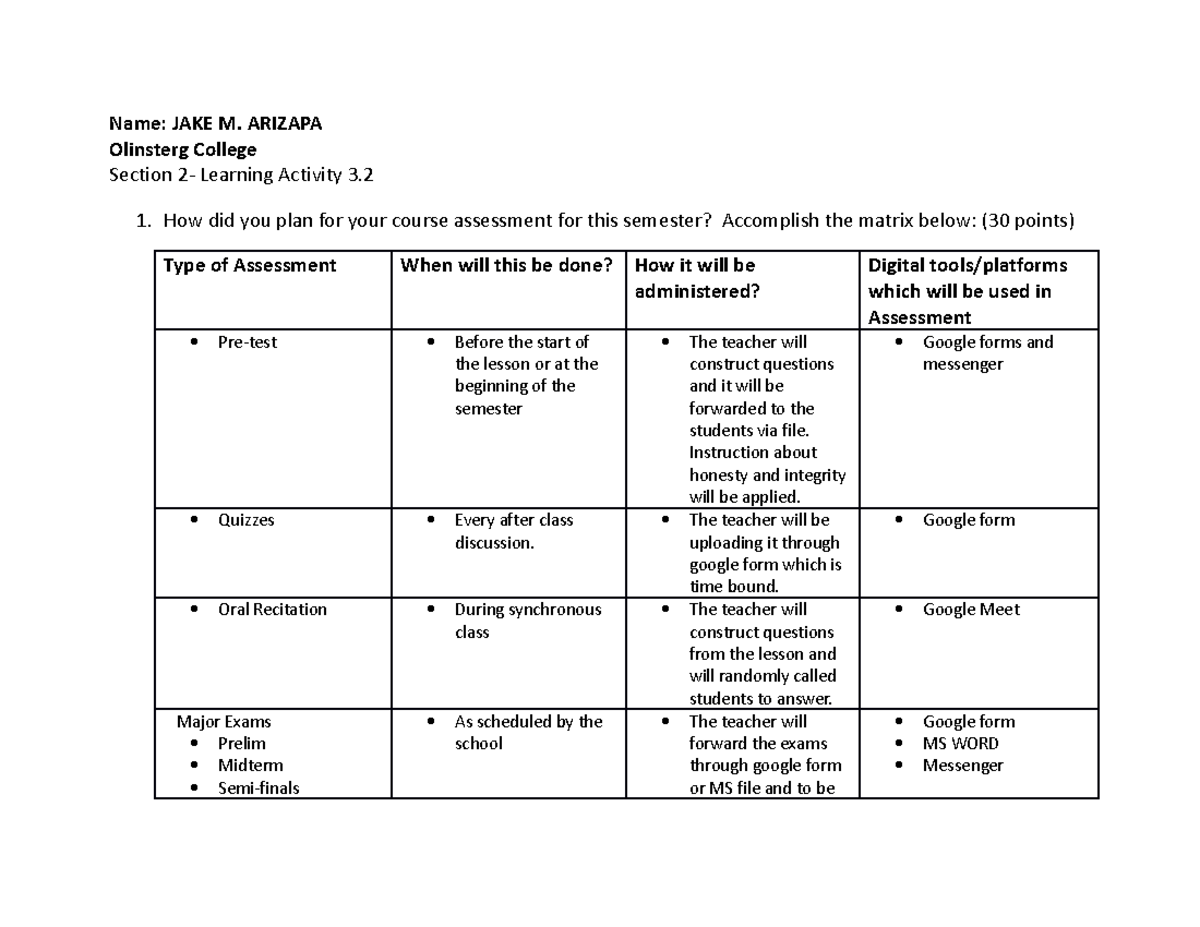 Activtiy 3 - thank you - Name: JAKE M. ARIZAPA Olinsterg College ...