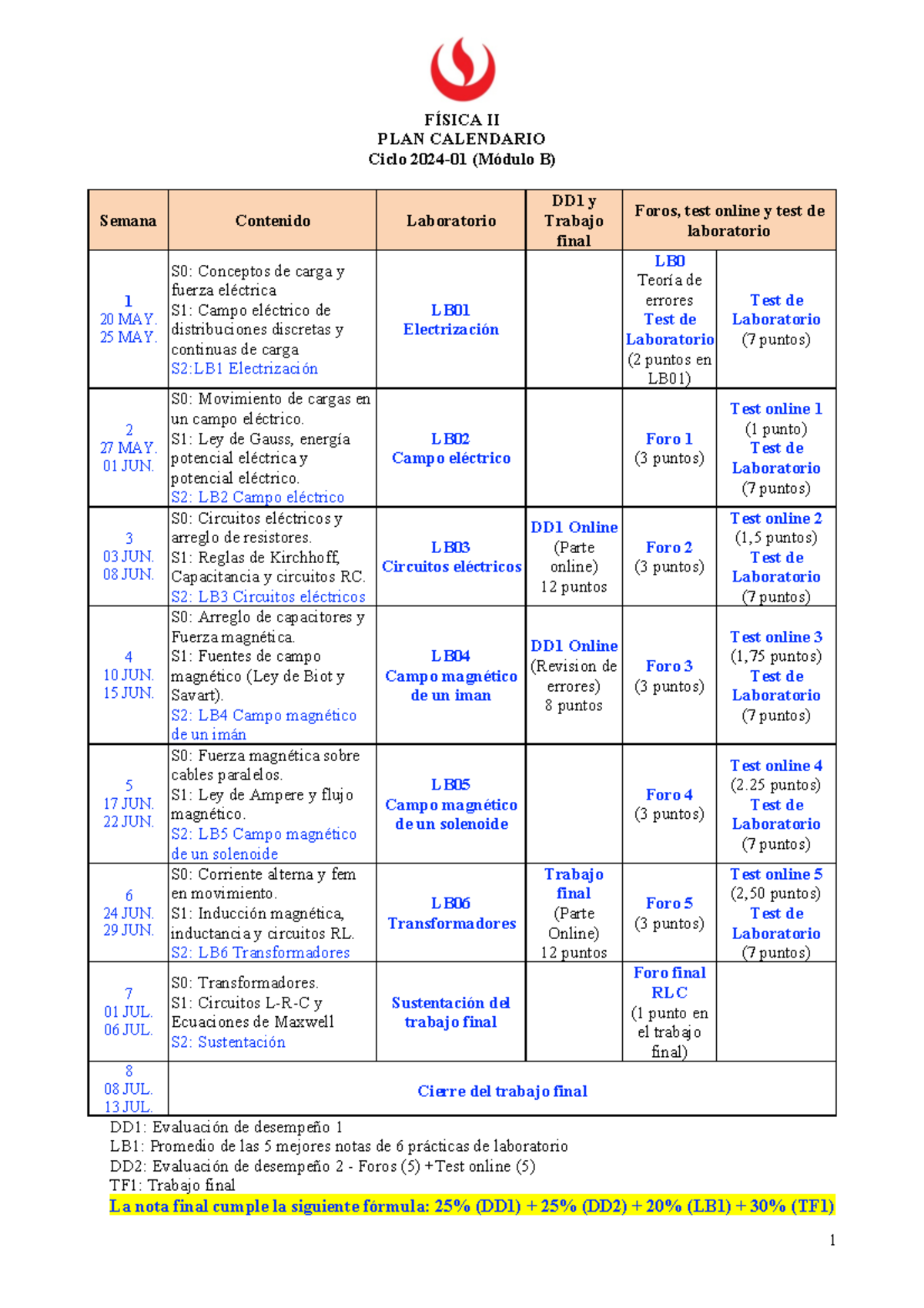 CE90 202401 Plan Calendario - FÍSICA II PLAN CALENDARIO Ciclo 202 4 ...