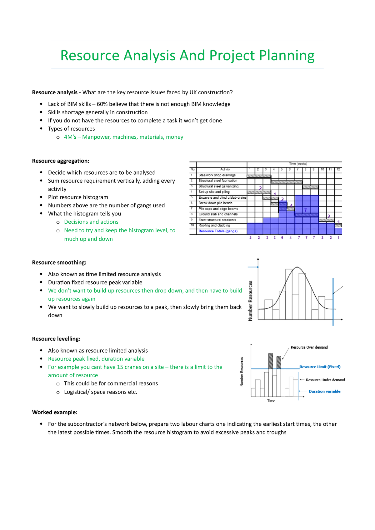 Poster 4 - Resource Analysis BIM and project planning monitoring and ...