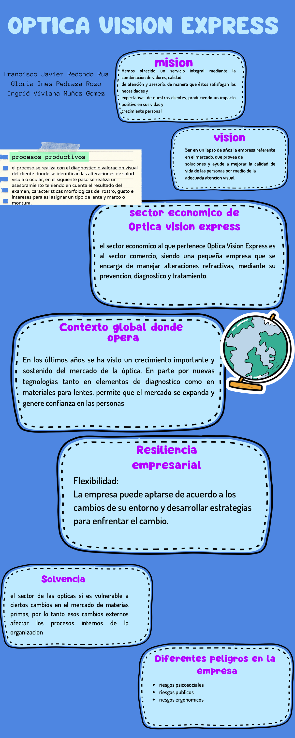Infografía algunas cosas que puedes hacer en tu tiempo libre divertido ...