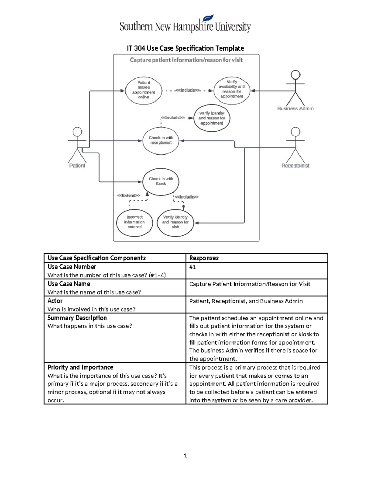 It 304 Use Case Specification The Business Admin Verifies If There Is Space For The