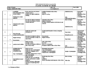 Project work marking guide - final - MARK ALLOCATION SUMMARY OF THE PROJECT WORK. No ASPECT TO ...