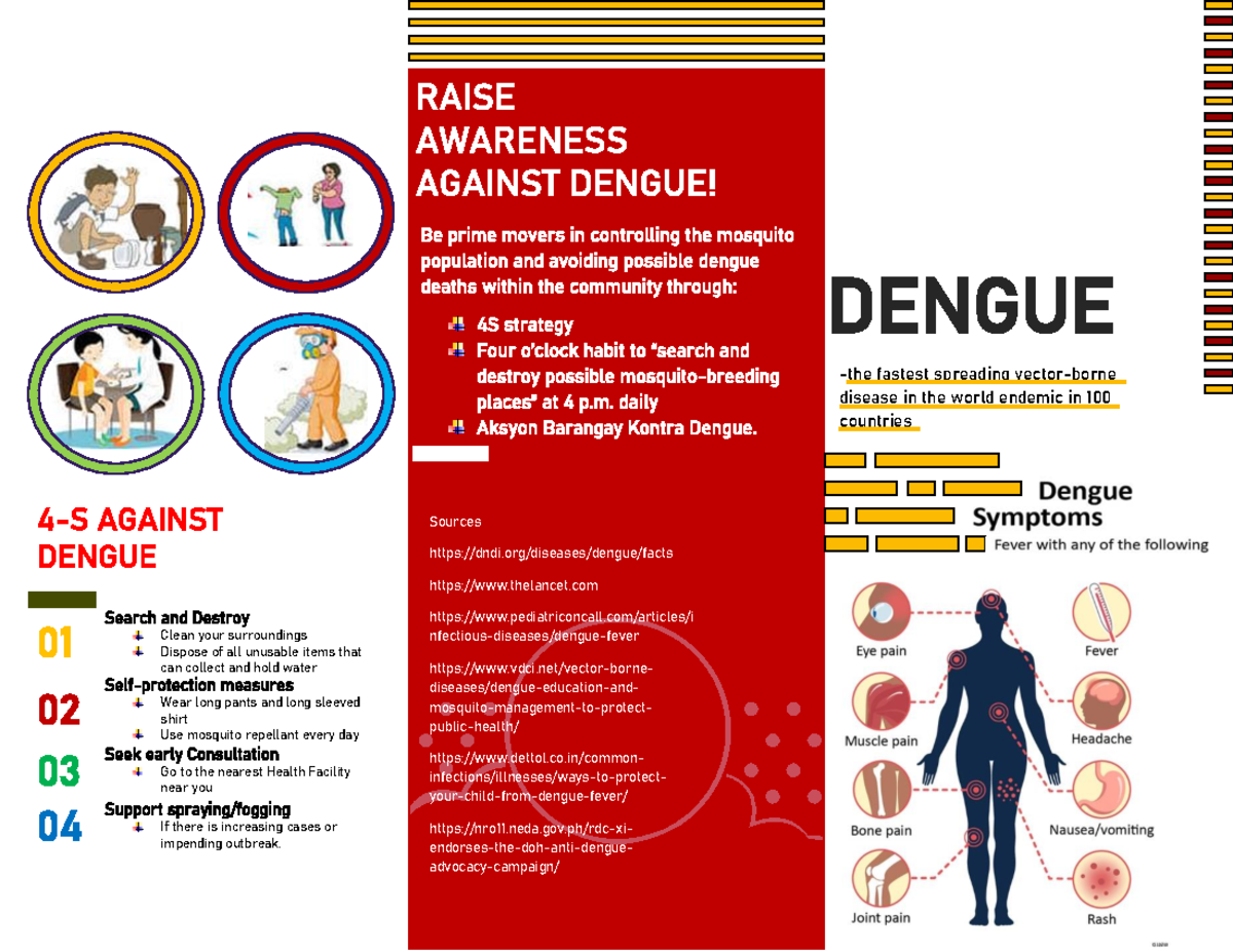 Dengue - the fastest spreading vector-borne disease in the world ...
