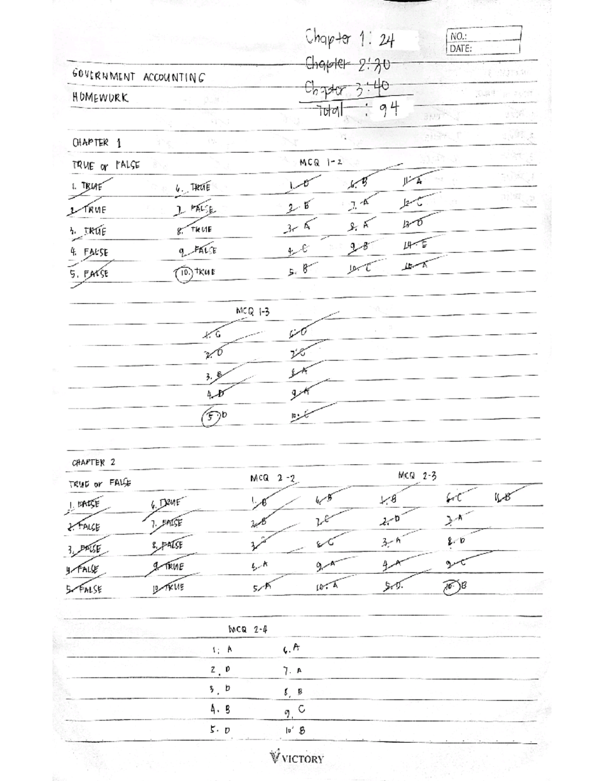 Assignment & Notes - bansjsmamma - Management Accounting - Studocu