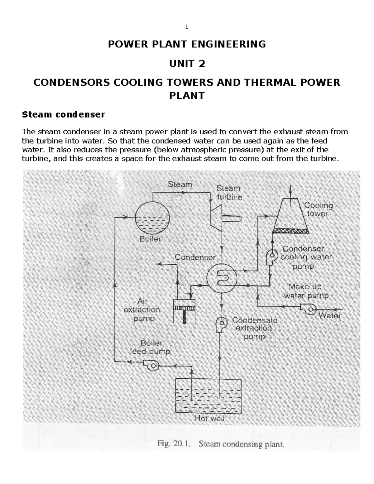 PPE UNIT 2 5th semester Mechanical engineering - POWER PLANT ENGINEERING UNIT 2 CONDENSORS ...