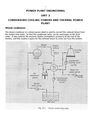 Power plant engineering - LECTURE NOTES ON Power Plant Engineering IV B ...