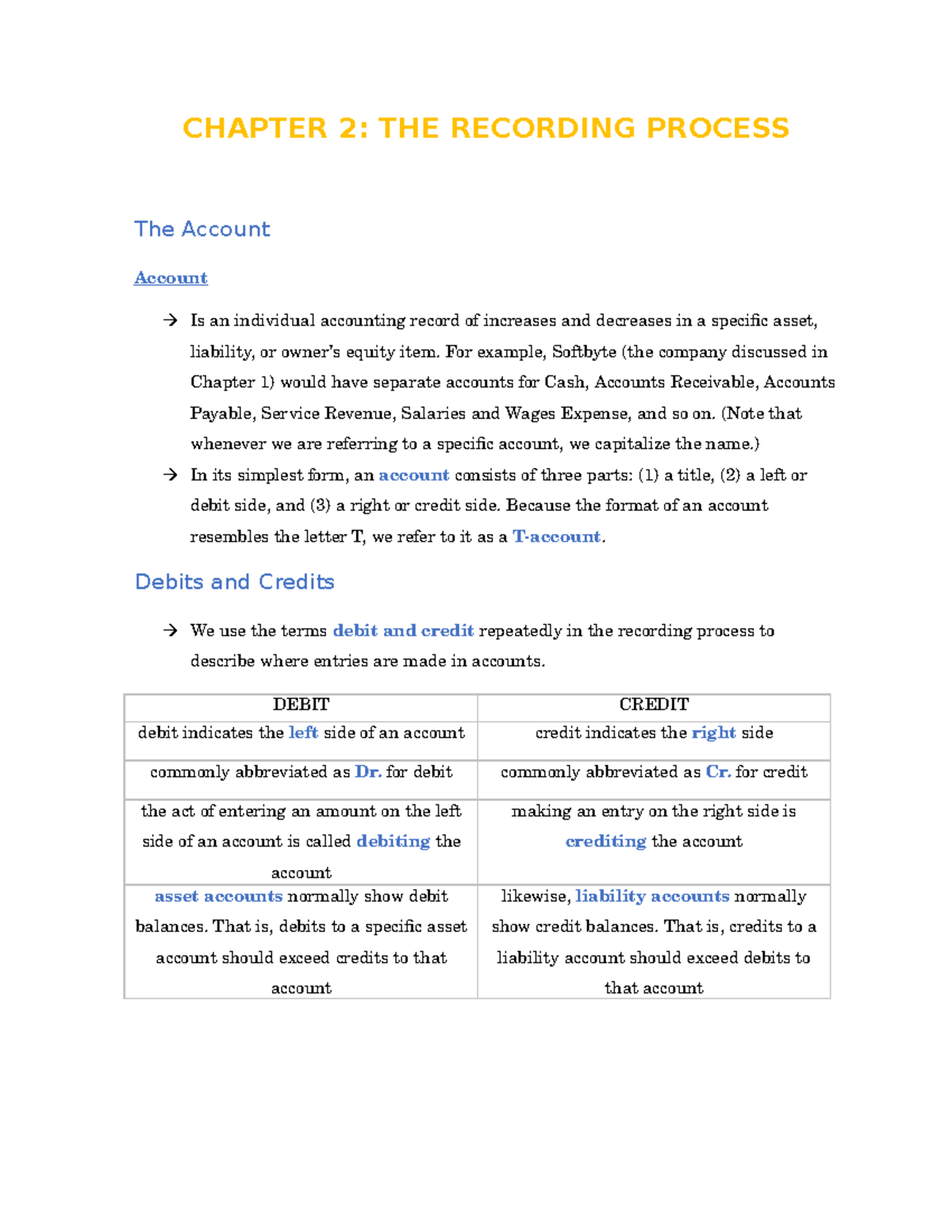 Bacta 1 Module 4.2 Accounting Principles - CHAPTER 2: THE RECORDING ...