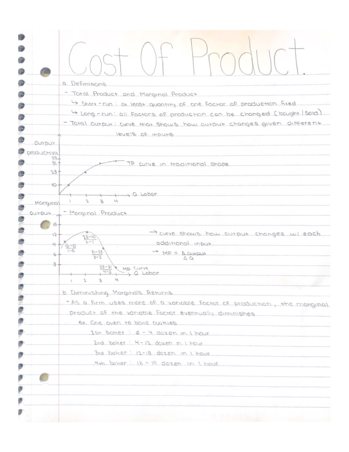 costs-of-production-ecn-001ay-studocu