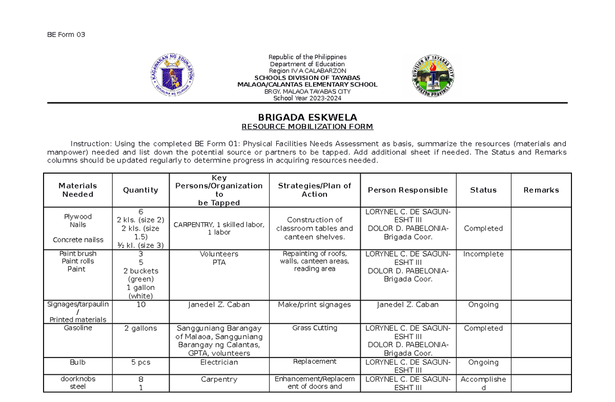 BE PLAN for 2023-2024 - BE Form 03 Republic of the Philippines ...