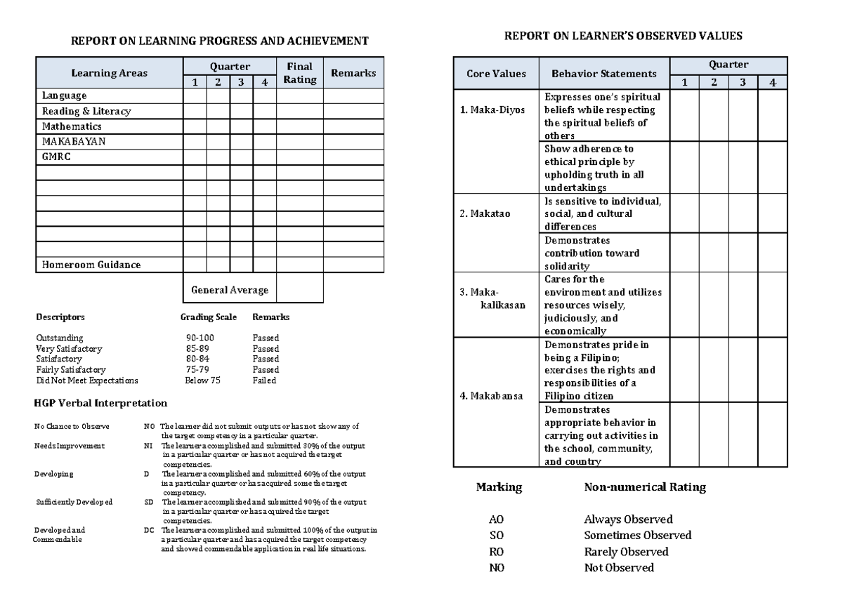 SF 9 ES Learners Progress Report Card Grades 1 BACK - REPORT ON ...