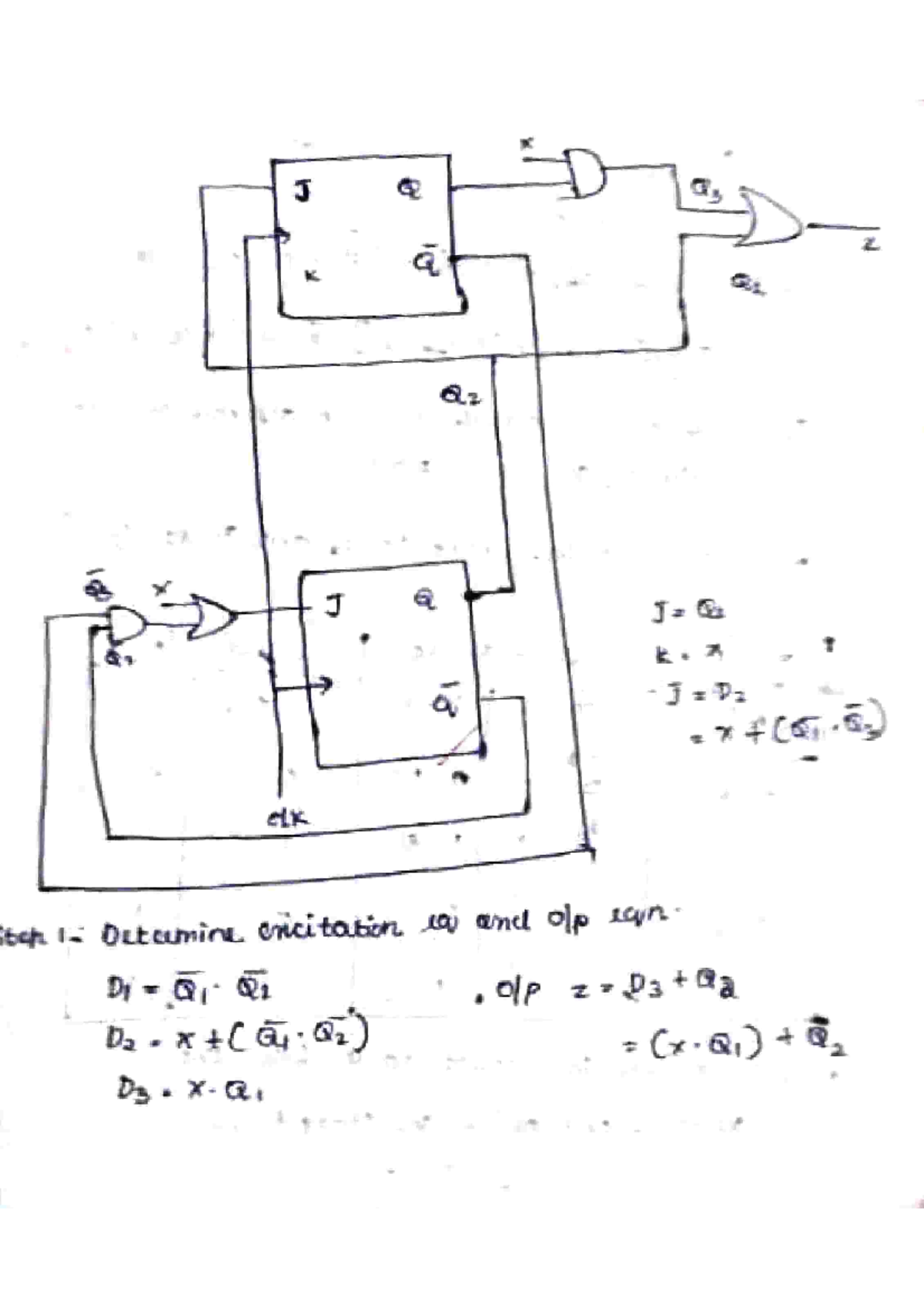 DSD assignment 12 - Summary Class 12th Physics Short Notes Eduniti - x ...