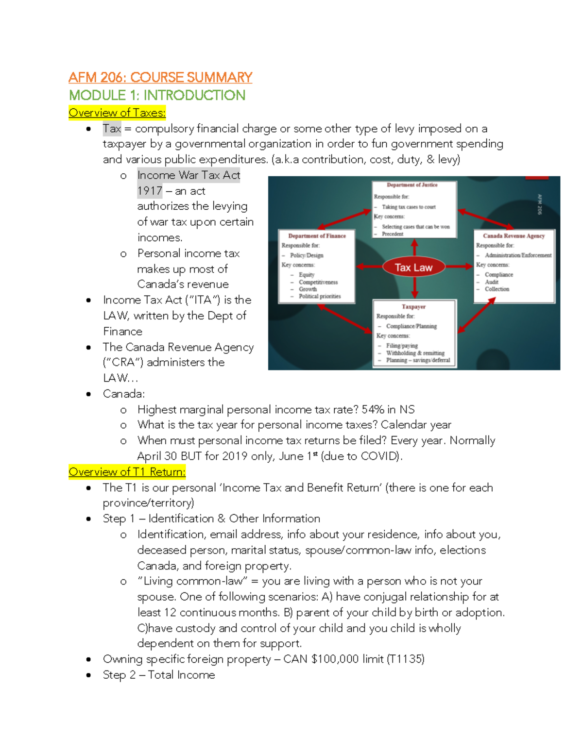 AFM 206 - Course Summary - AFM 206 : COURSE SUMMARY MODULE 1 ...