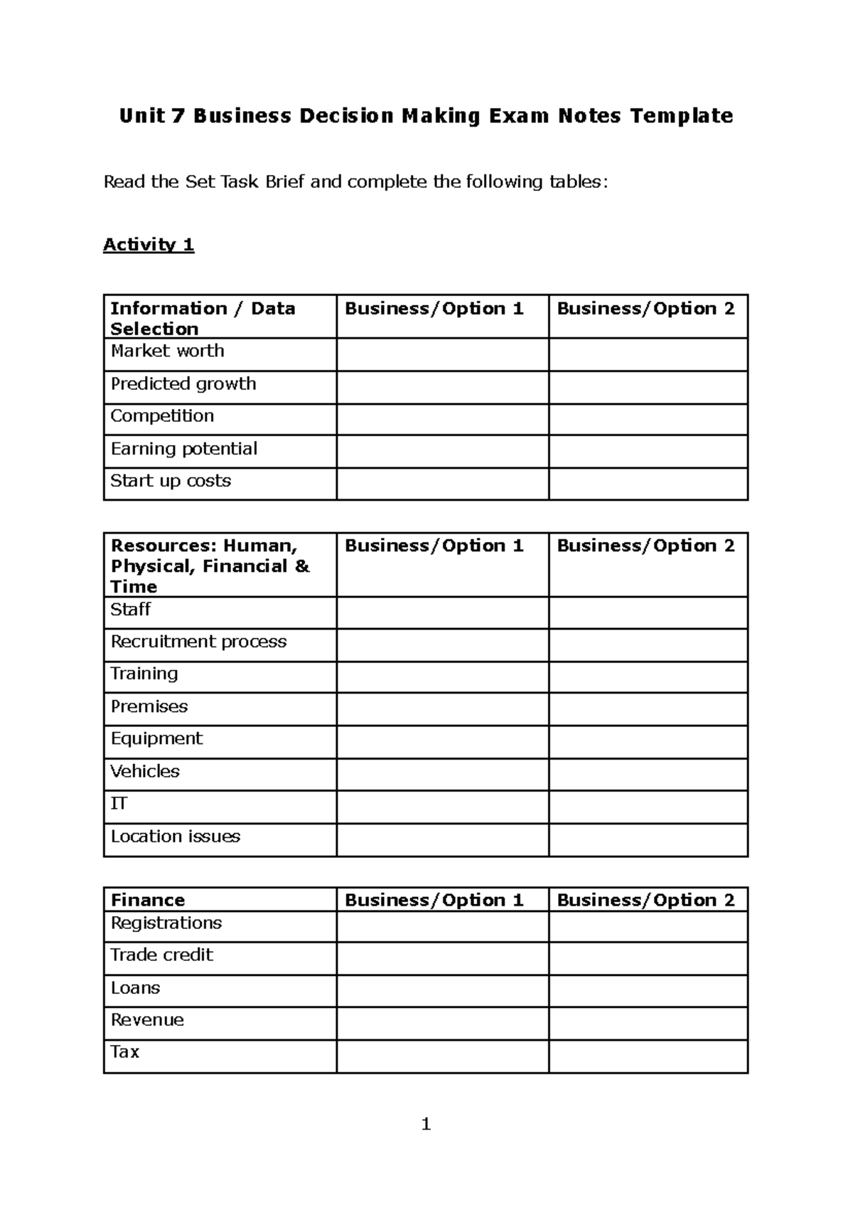 Unit 7 Exam Notes and Answer Template - Unit 7 Business Decision Making ...