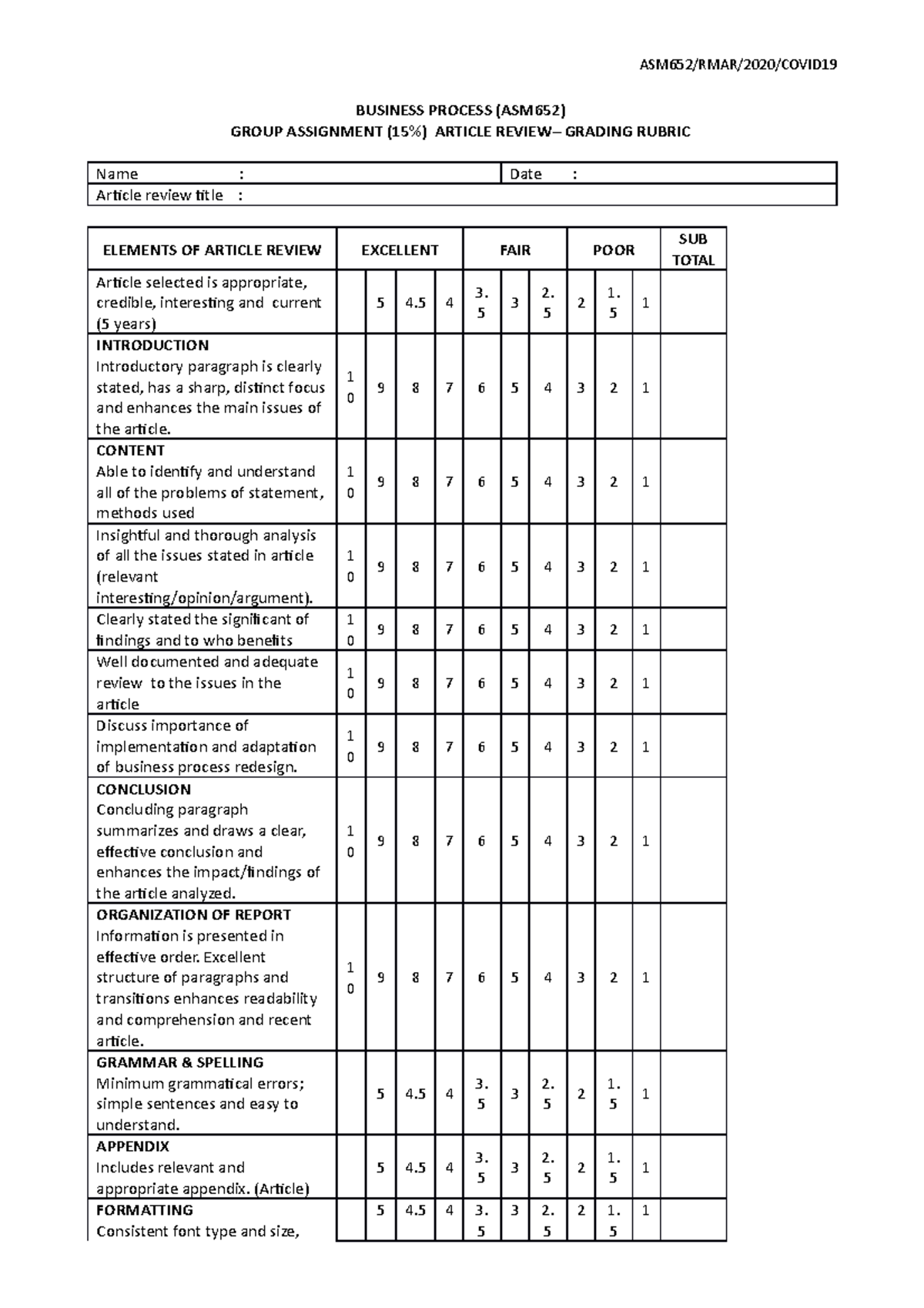 Rubric Assignment Article Review 15% ASM652 - ASM652/RMAR/2020/COVID ...