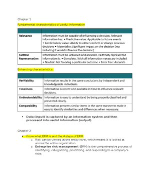 Ch 19 Database Design Using THE REA DATA Model - CHAPTER 19 DATABASE ...