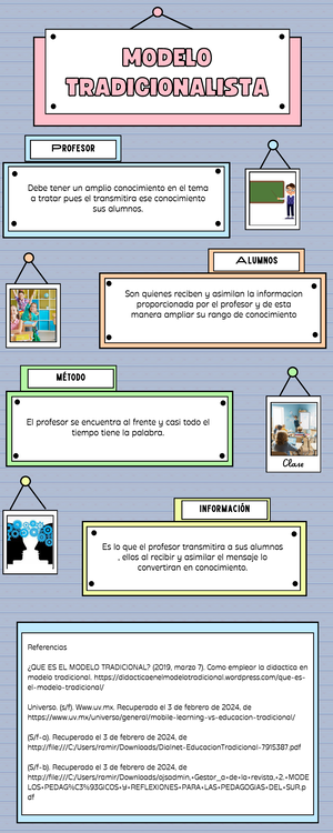 E2 Ensayo - OLA - CONTENIDO INTRODUCCIÓN ETAPAS HISTORICAS DE LA ...