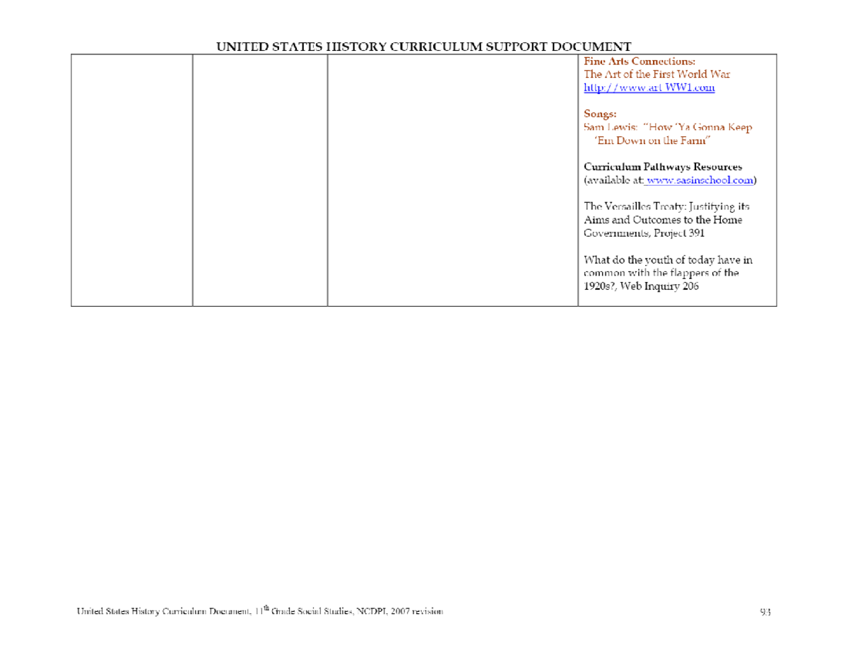 United States History Curriculum Document 10 - HIS 102 - Studocu