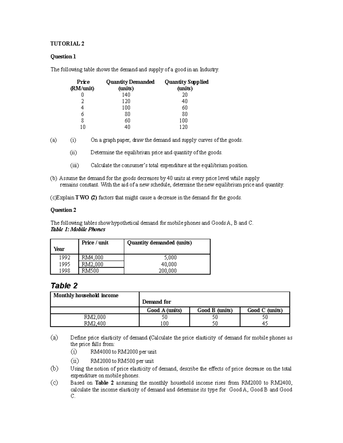 Tutorial 2 - TUTORIAL 2 Question 1 The following table shows the demand ...
