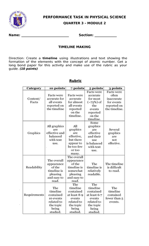 Business plan Template - Introduction to Business Management - Studocu