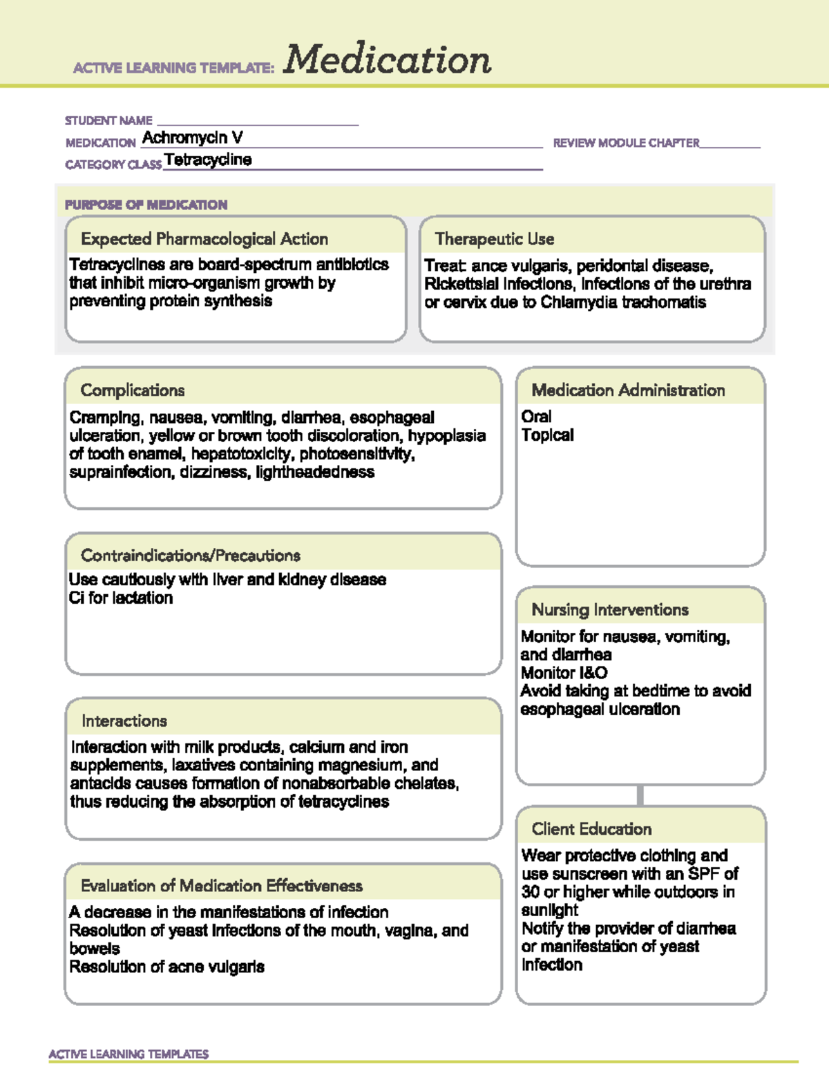 Achromycin V - The pharmacology lecture notes over specific drugs ...