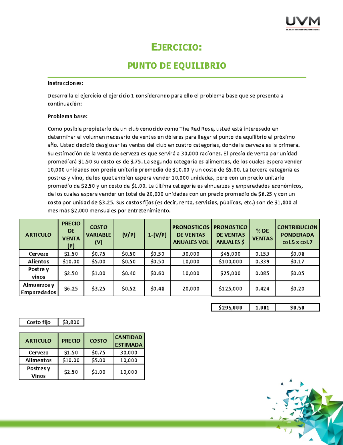 Ejercicio punto de equilibrio - EJERCICIO: PUNTO DE EQUILIBRIO ...
