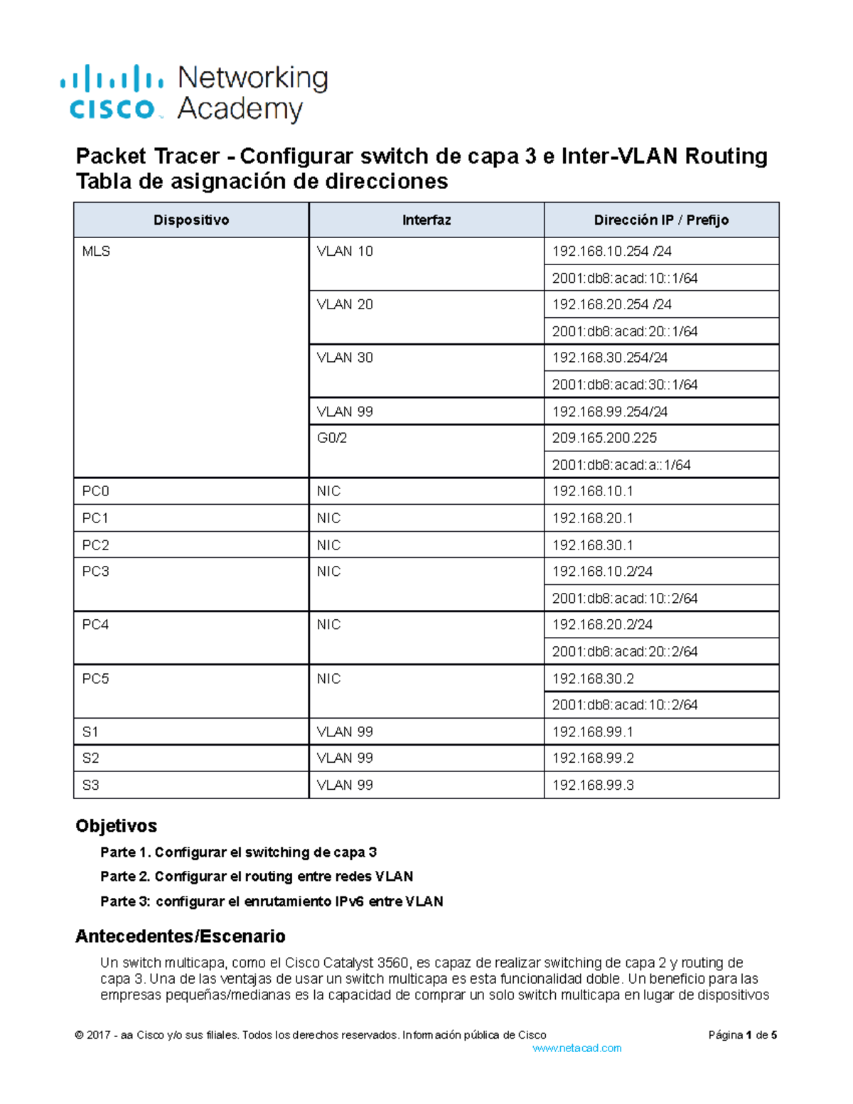 438 Packet Tracer Configure Layer 3 Switching And Inter Vlan Routing Tabla De Asignación