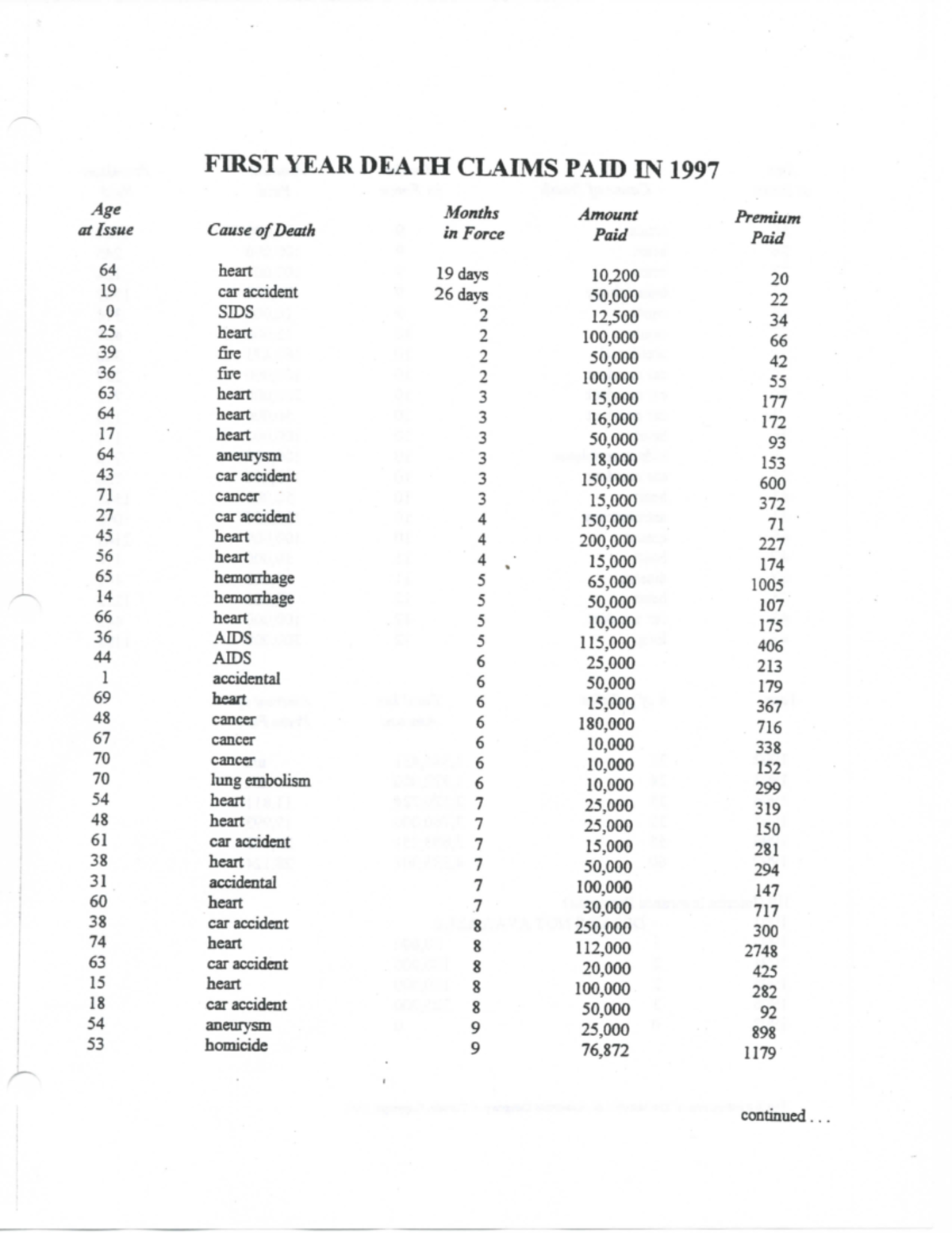 Mthel 131-Handout Kohler - Mthel 131 - Studocu